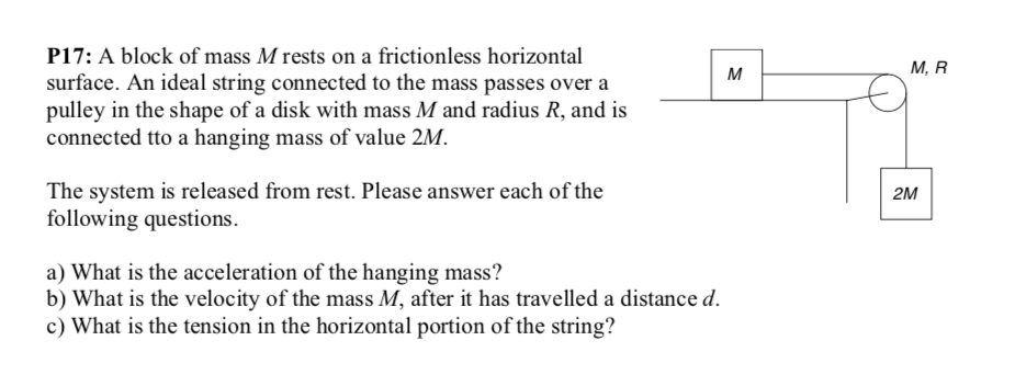 Solved P17: A block of mass M rests on a frictionless | Chegg.com