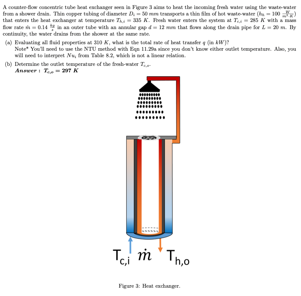 Solved A counter-flow concentric tube heat exchanger seen in | Chegg.com