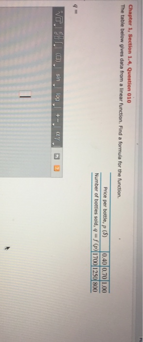 Solved The table below gives data from a linear function. | Chegg.com