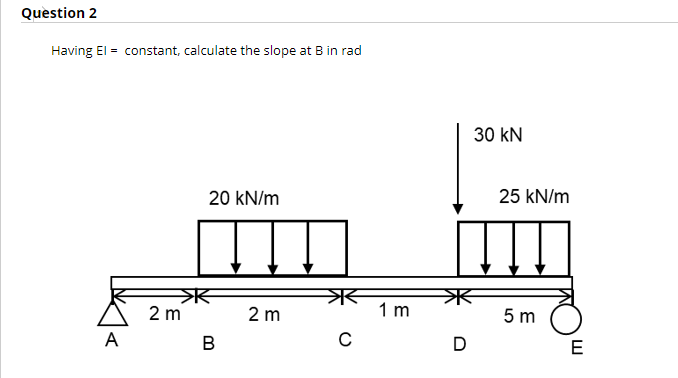 Solved Having EI = constant, calculate the slope at B in rad | Chegg.com