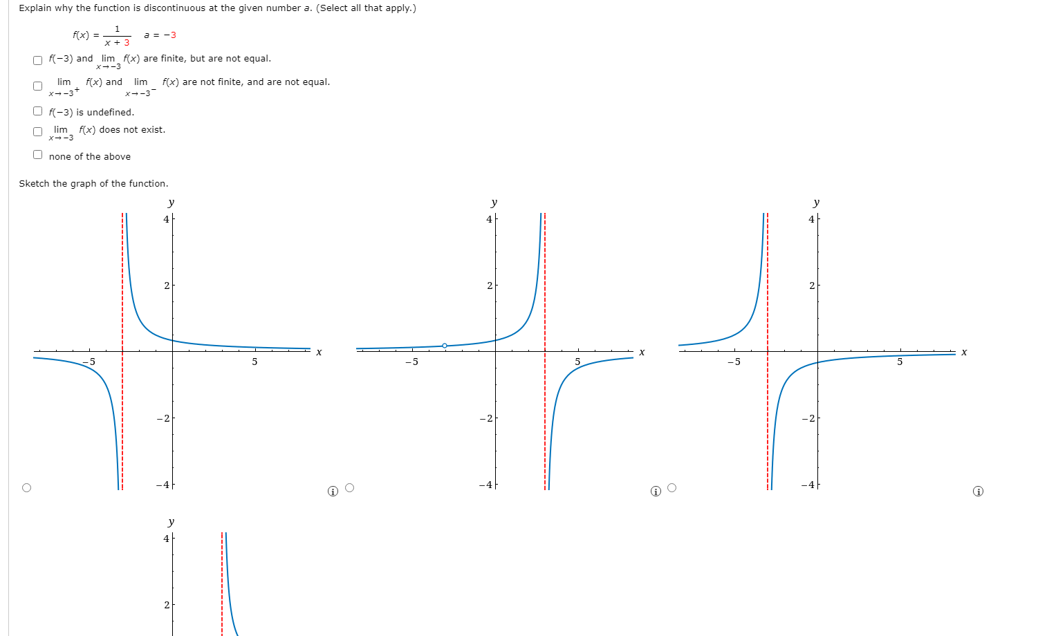 Solved Explain why the function is discontinuous at the | Chegg.com