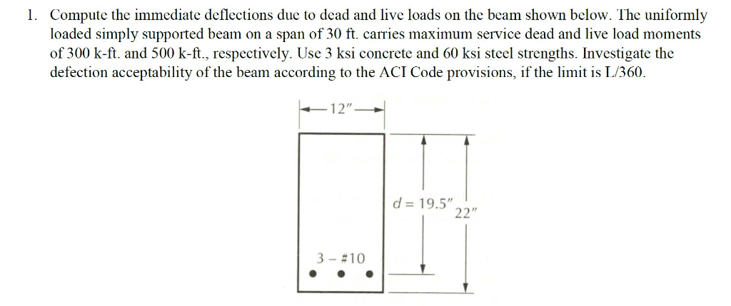 Solved Compute the immediate deflections due to dead and | Chegg.com