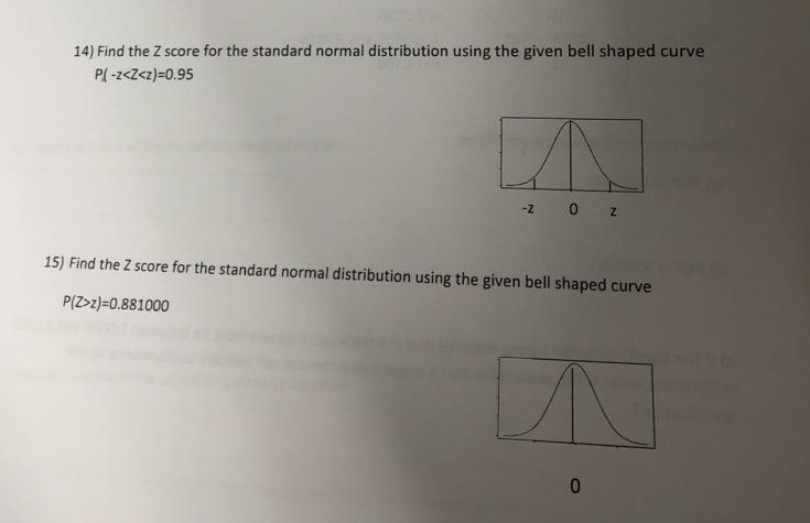 Solved 14) Find the Z score for the standard normal | Chegg.com