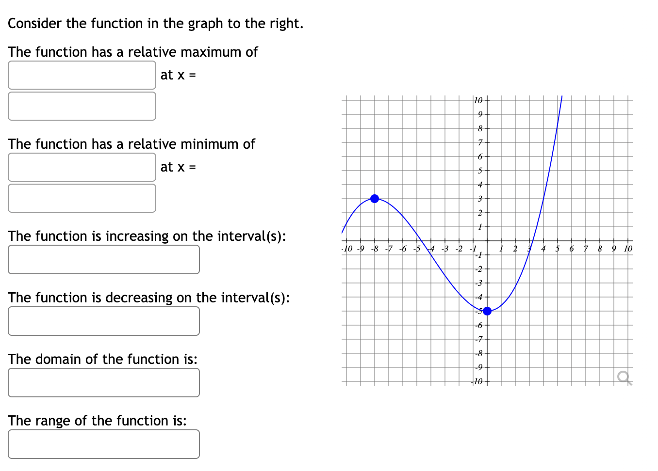 solved-write-an-equation-in-vertex-form-a-x-h-2-k-for-the-chegg