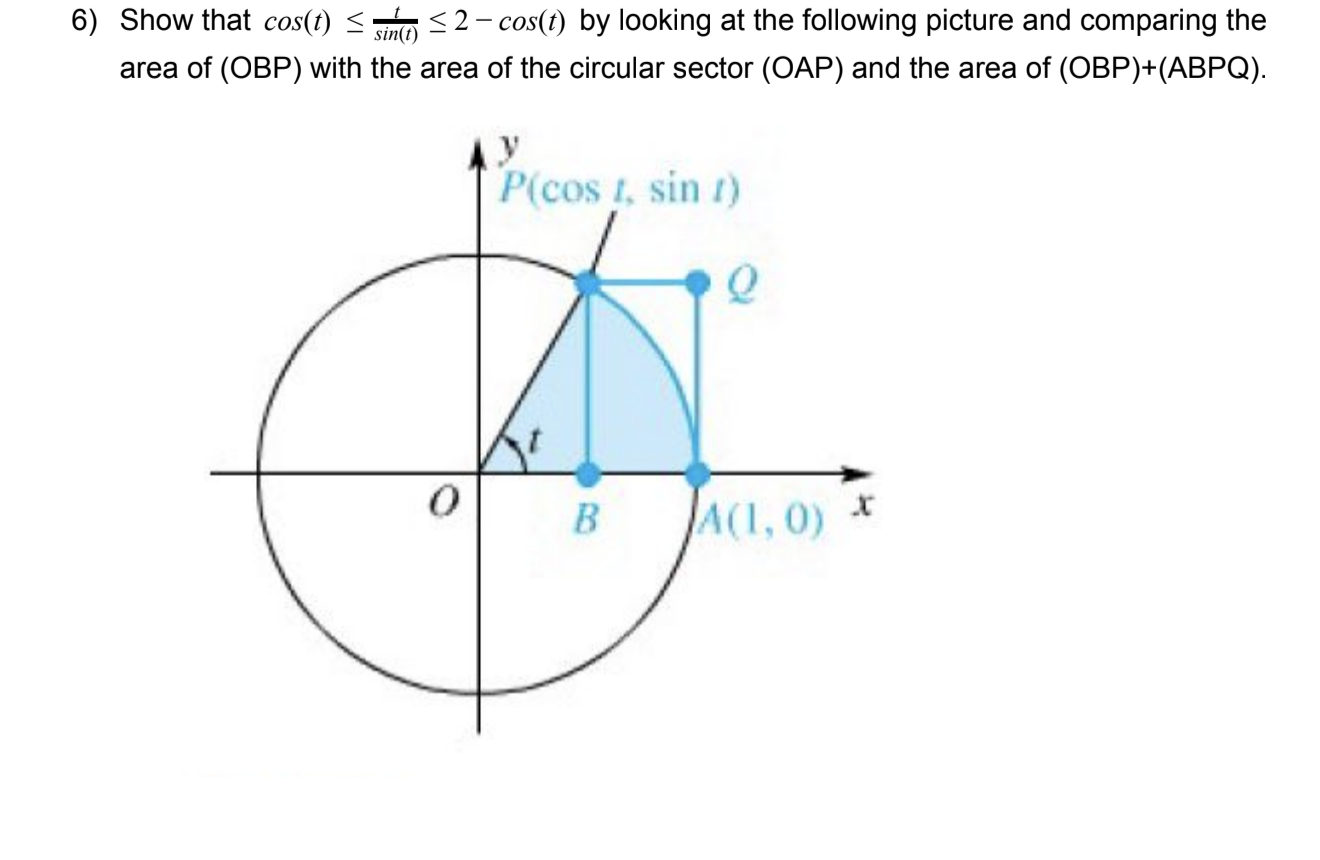 Solved 6) Show that cos(t) = sinto) = 2 - cos(t) by looking | Chegg.com
