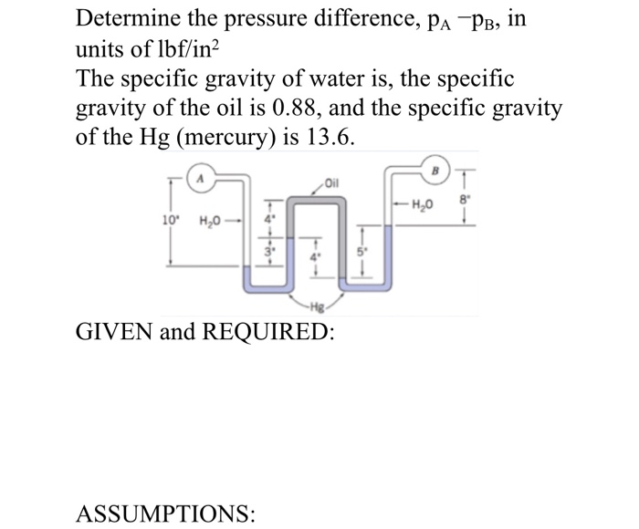 Solved Find the specific weight of the sphere shown if its | Chegg.com