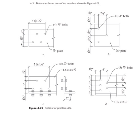 Solved Determine the net area of the members shown in Figure | Chegg.com