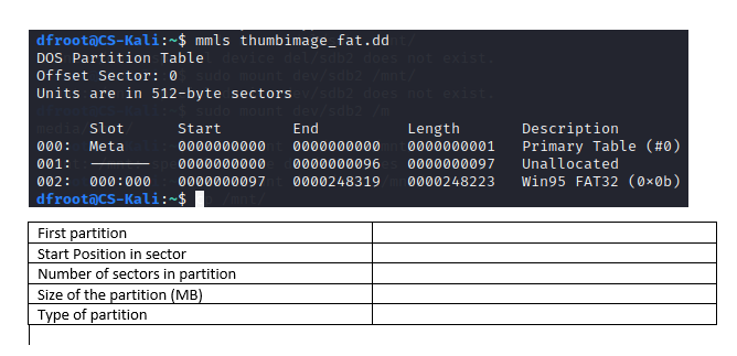 Solved dfrootacs-kali:-$ mmls thumbimage_fat.dd DOS | Chegg.com