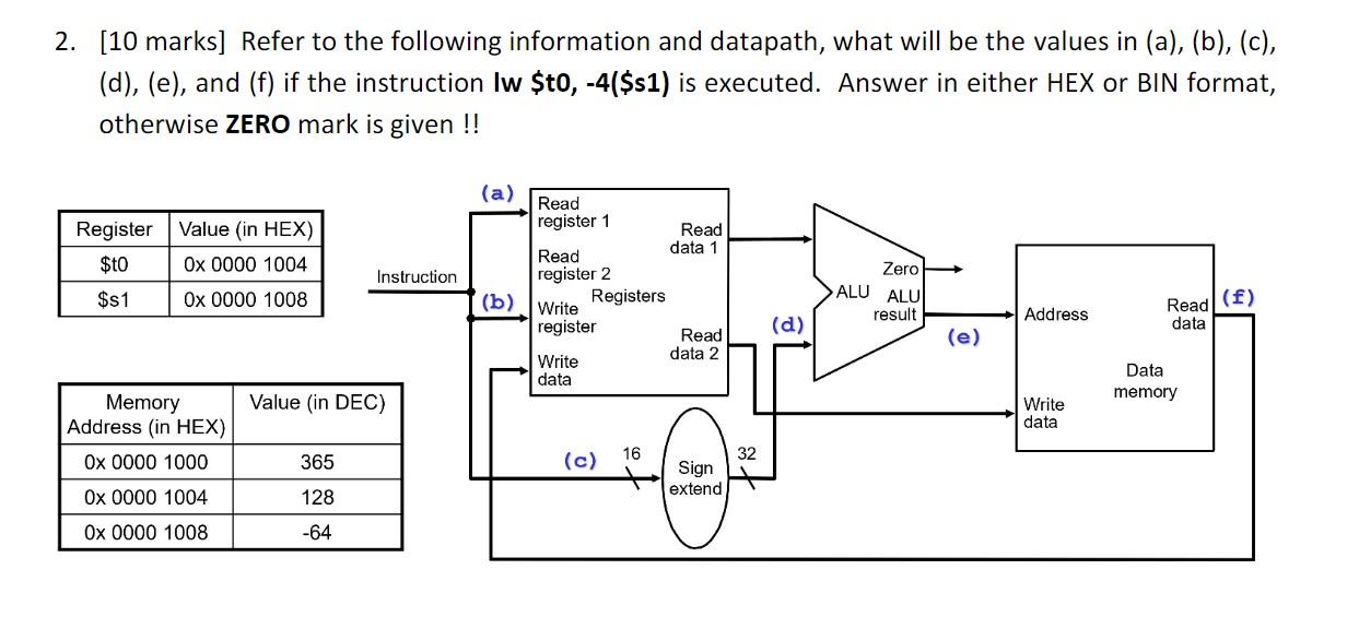 Solved Refer to the following information and datapath, what | Chegg.com