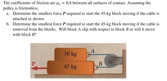 Solved The coefficients of friction are Hs 0.4 between all | Chegg.com