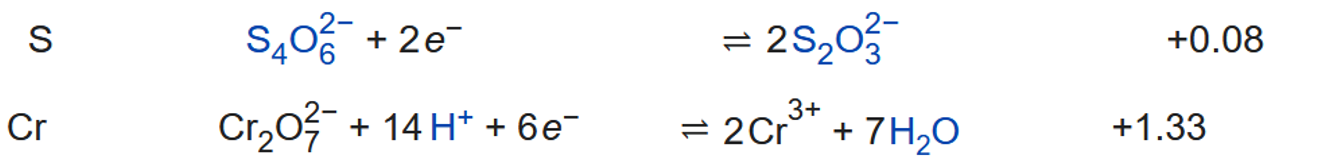 Solved Cr2O72- + 6S2O32- + 14H+ ? 2Cr3+ + 3S4O62- | Chegg.com