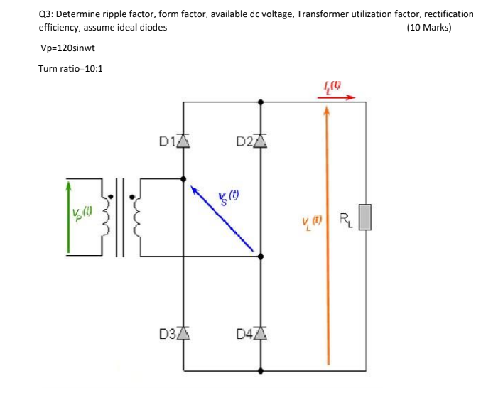 Solved Q3: Determine ripple factor, form factor, available | Chegg.com