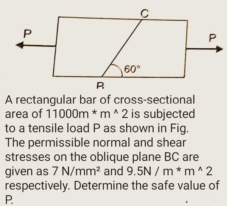 Solved Р Р 60° Р A rectangular bar of cross-sectional area | Chegg.com