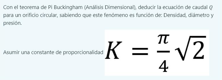 Solved Con el teorema de Pi Buckingham (Análisis | Chegg.com