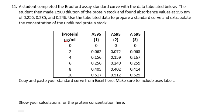 Solved 11. A student completed the Bradford assay standard | Chegg.com