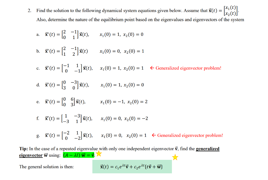 Solved 2. Find the solution to the following dynamical | Chegg.com