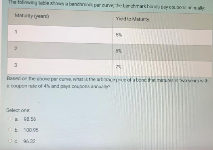 Solved The following table shows a benchmark par curve; the | Chegg.com