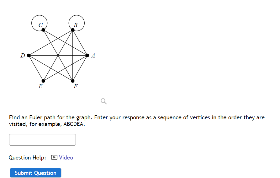 Solved B B D A Ε E F Q Find an Euler path for the graph. | Chegg.com