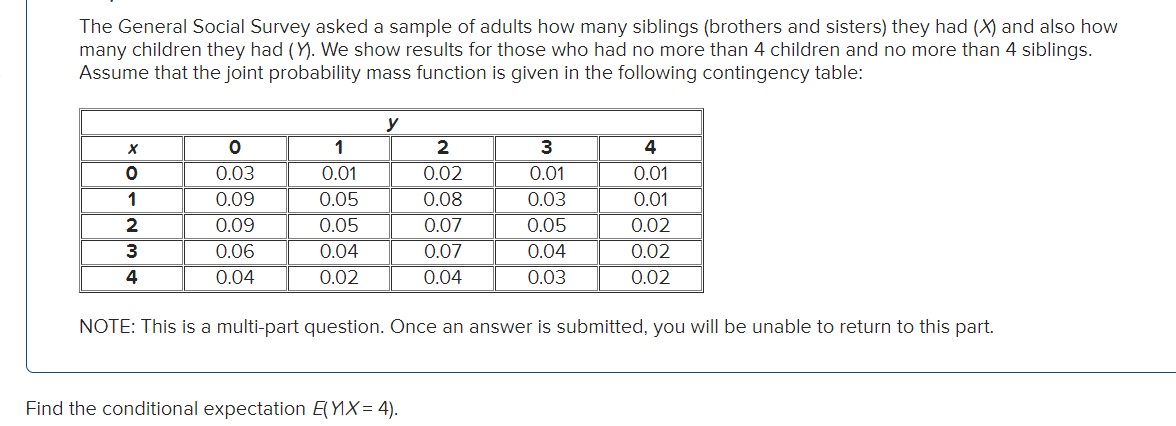 Solved The General Social Survey asked a sample of adults | Chegg.com