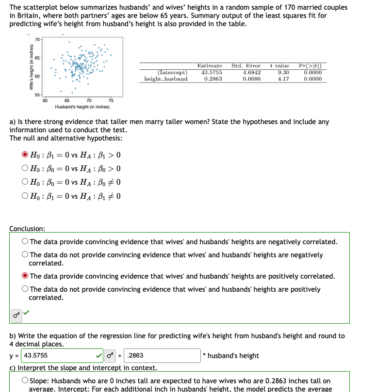 Solved The scatterplot below summarizes husbands' and wives' | Chegg.com
