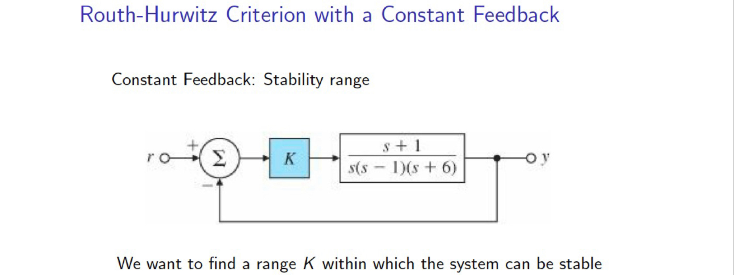 Solved Routh-Hurwitz Criterion with a Constant Feedback | Chegg.com