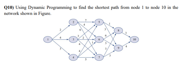 Solved Q10) ﻿Using Dynamic Programming to find the shortest | Chegg.com