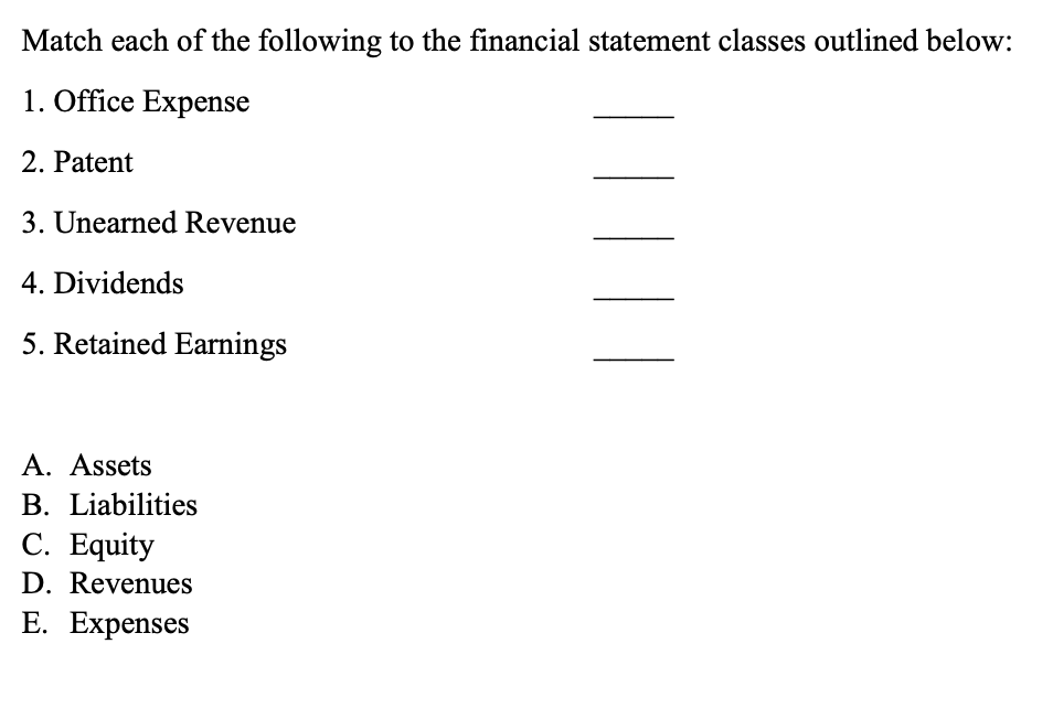Solved Match each of the following to the financial | Chegg.com