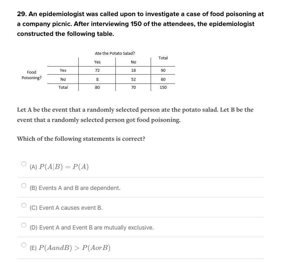 Solved 29. An epidemiologist was called upon to investigate | Chegg.com