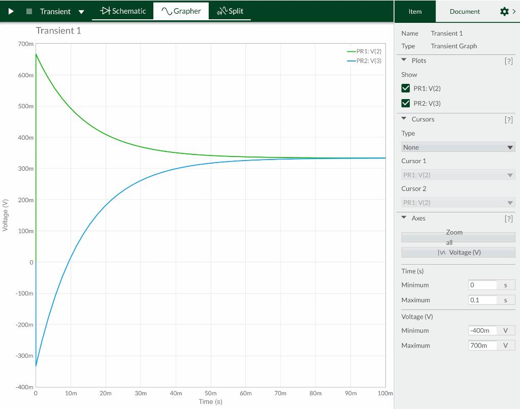 Solved Calculate the time constant for the two graphs | Chegg.com