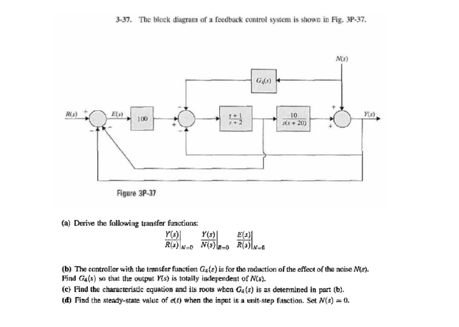 Solved 3-37. The block diagram of a feedback control system | Chegg.com
