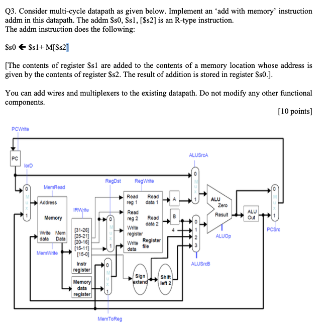 Solved Q3. Consider multi-cycle datapath as given below. | Chegg.com Solved Q3. Consider multi-cycle datapath as given below. | Chegg.com