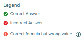 Solved Legend Correct Answer Incorrect Answer Correct | Chegg.com