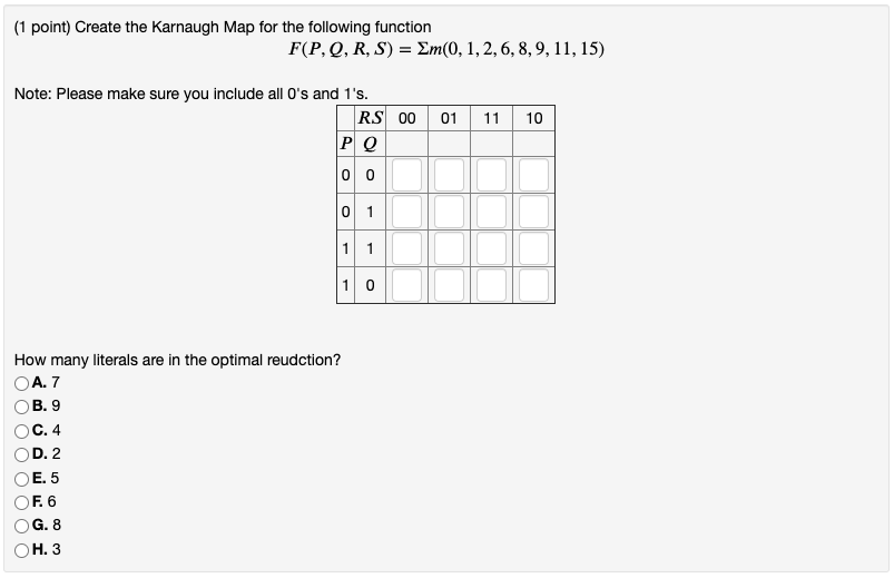 Solved (1 point) Create the Karnaugh Map for the following | Chegg.com