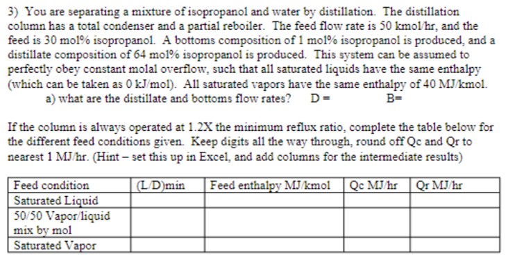 Solved You are separating a mixture of isopropanol and water | Chegg.com