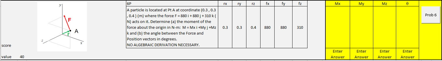 Solved 6P rx ry rz fx fy fz Mx My Mz Prob 6 A particle is | Chegg.com