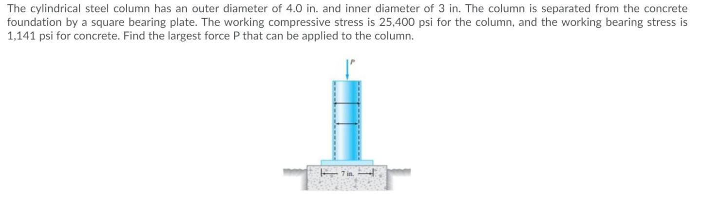 Solved The cylindrical steel column has an outer diameter of | Chegg.com