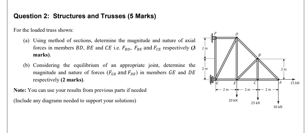 Solved Question 2: Structures and Trusses (5 Marks) For the | Chegg.com