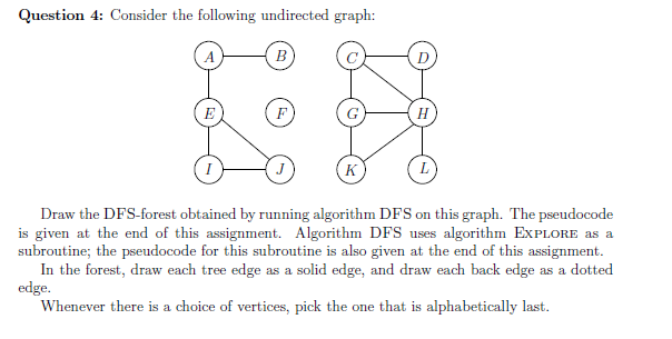 Solved Question 4: Consider the following undirected graph: | Chegg.com