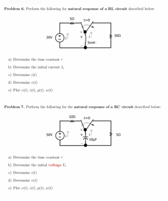 Solved Problem 6. Perform the following for natural response | Chegg.com