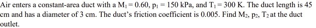 Solved Air enters a constant-area duct with a | Chegg.com