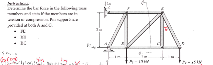 Solved Instructions: Determine the bar force in the | Chegg.com