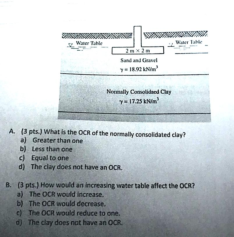 Solved Answer the following questions regarding the | Chegg.com