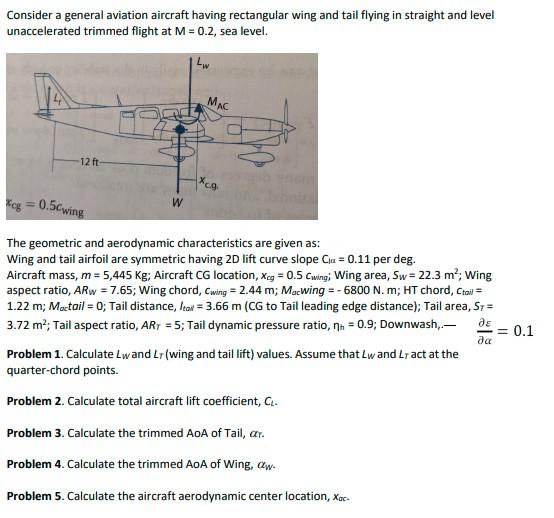 Solved Consider a general aviation aircraft having | Chegg.com