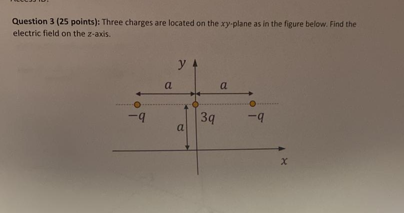 Solved Question 3 ( 25 ﻿points): Three charges are located | Chegg.com