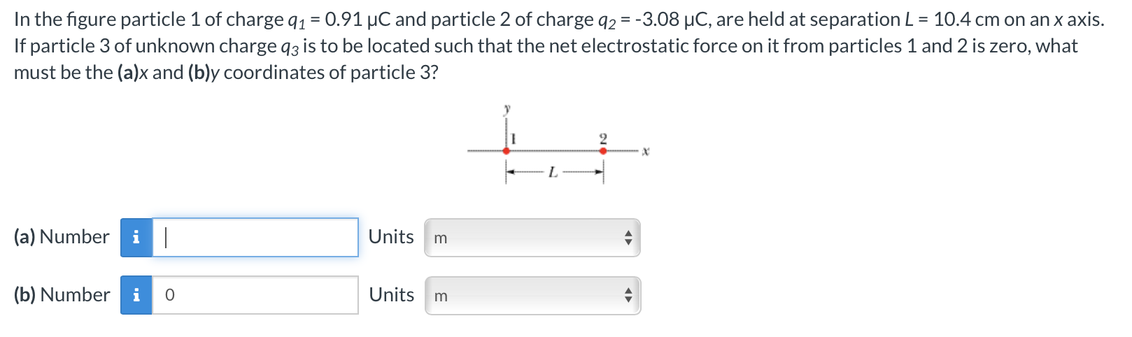 Solved In the figure particle 1 of charge q1=0.91μC and | Chegg.com