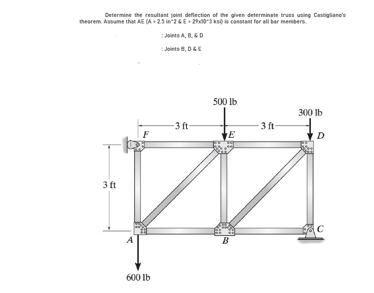 Solved Determine the resultant joint deflection of the given | Chegg.com