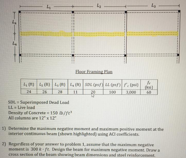 Solved LI L2 L3 L4 . !! 1 LA 1 1 - - - 1 1 1 - - 1 1 1 11 1 | Chegg.com