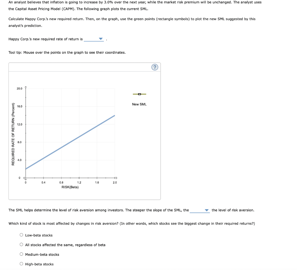 Solved 11. Changes to the security market line The following | Chegg.com