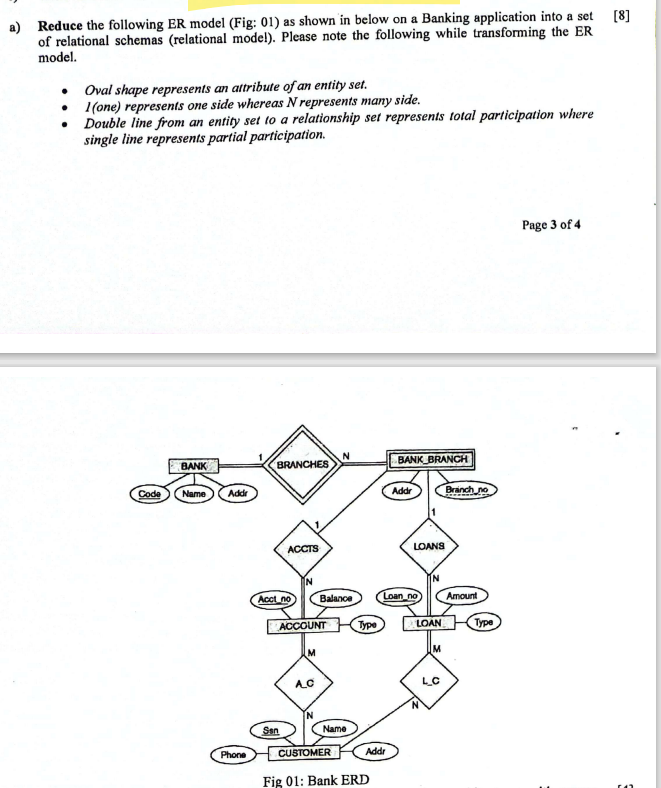 Solved a) Reduce the following ER model (Fig: 01) as shown | Chegg.com