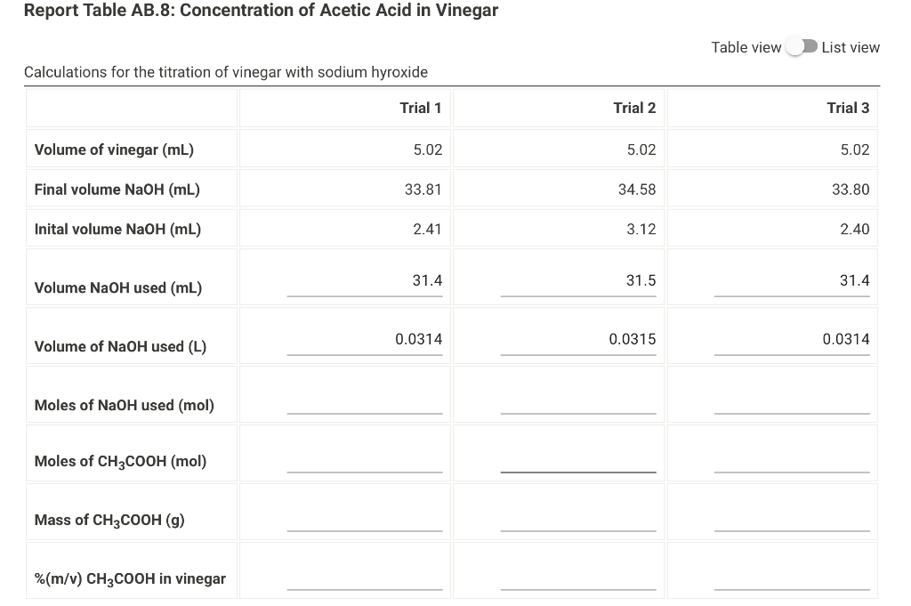 Solved Complete the table by calculating the volume of NaOH | Chegg.com